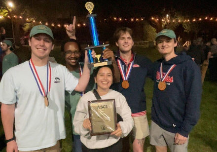 ASCE UESI Surveying Competition Championship Teams | ASCE