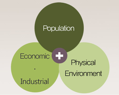 New paper assesses urban regeneration using a dynamic perspective | ASCE