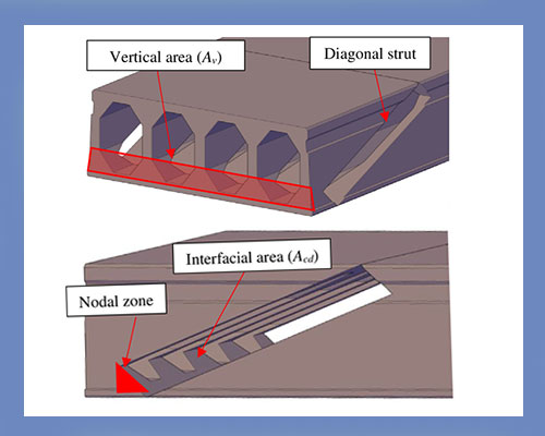Assessing weak shear capacity in unreinforced prestressed concrete ...